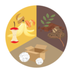 Comment utiliser du carton dans son compost ? - monecogeste.fr