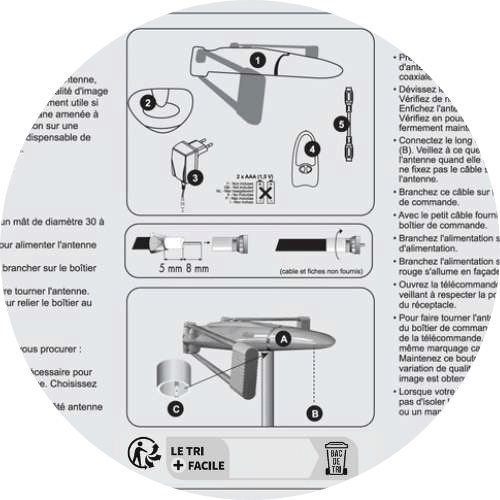Info Tri, la signalétique qui simplifie votre quotidien - monecogeste.fr