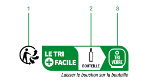 Info Tri, la signalétique qui simplifie votre quotidien - monecogeste.fr